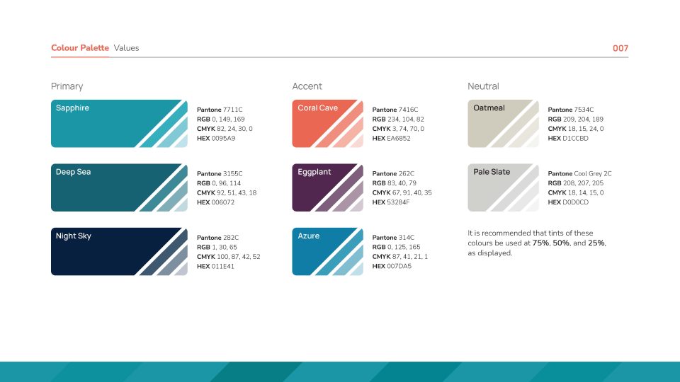 Guide to Colour Palette for Photos, Videos and Web DesignDonna Santos ...